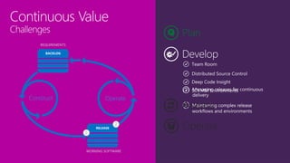 DevOps and Integrated Deployment | PPTX