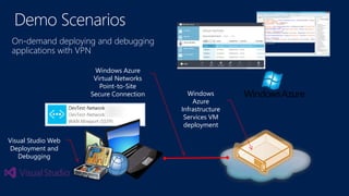 DevOps and Integrated Deployment | PPTX