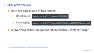 Integrating Security Controls into the Development and Delivery ...