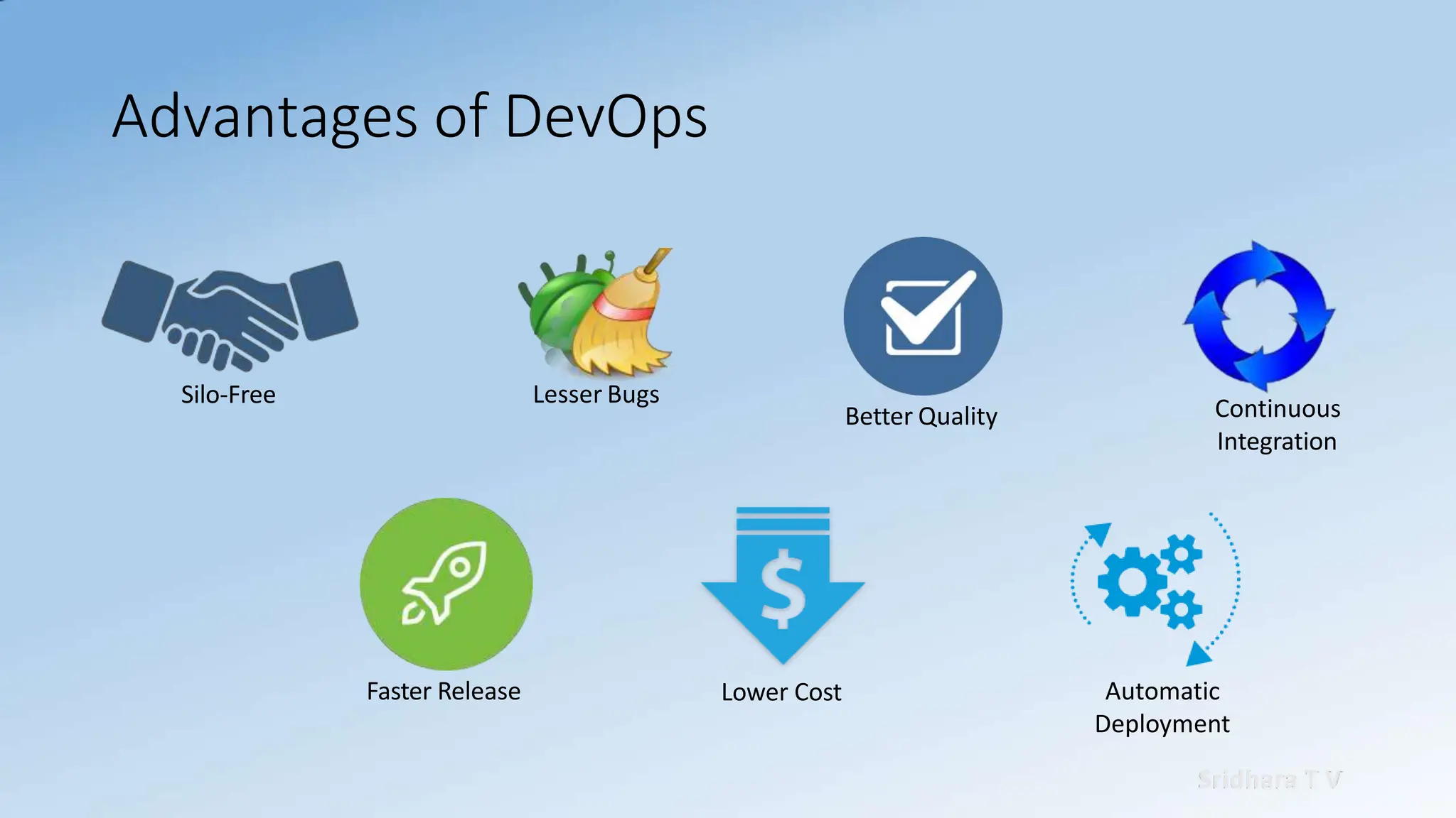 devops-intro-181227144342.pptx devops ppt document | PPTX | Computer ...