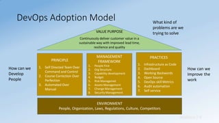 devops-intro-181227144342.pptx devops ppt document | PPTX | Computer ...