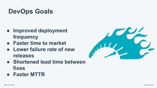 DevOps Italian Tech Week 26/06/2019 | PPT