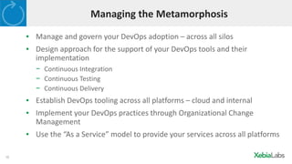 A Blueprint for a Successful DevOps Metamorphosis | PPTX