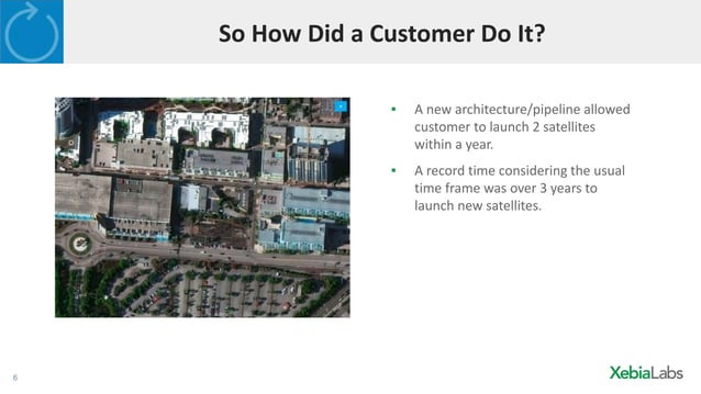 A Blueprint for a Successful DevOps Metamorphosis | PPTX