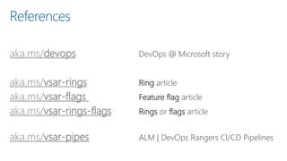 Devops Mindset Essentials | PPT