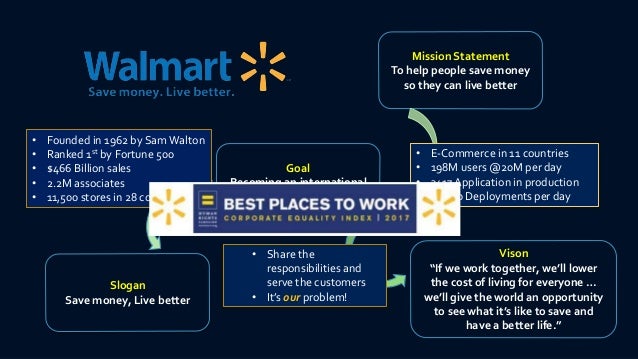 What is Walmart's mission statement? - wehelpcheapessaydownload.web.fc2.com