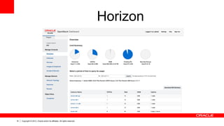 OpenStack for devops environment | PPT