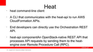 OpenStack for devops environment | PPT