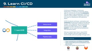 DevOps-Roadmap | PDF