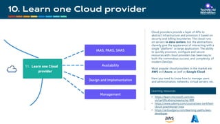DevOps-Roadmap | PDF