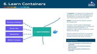 DevOps-Roadmap | PDF