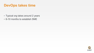 DevOps - Successful Patterns | PPTX | Computer Software and Applications | Computing