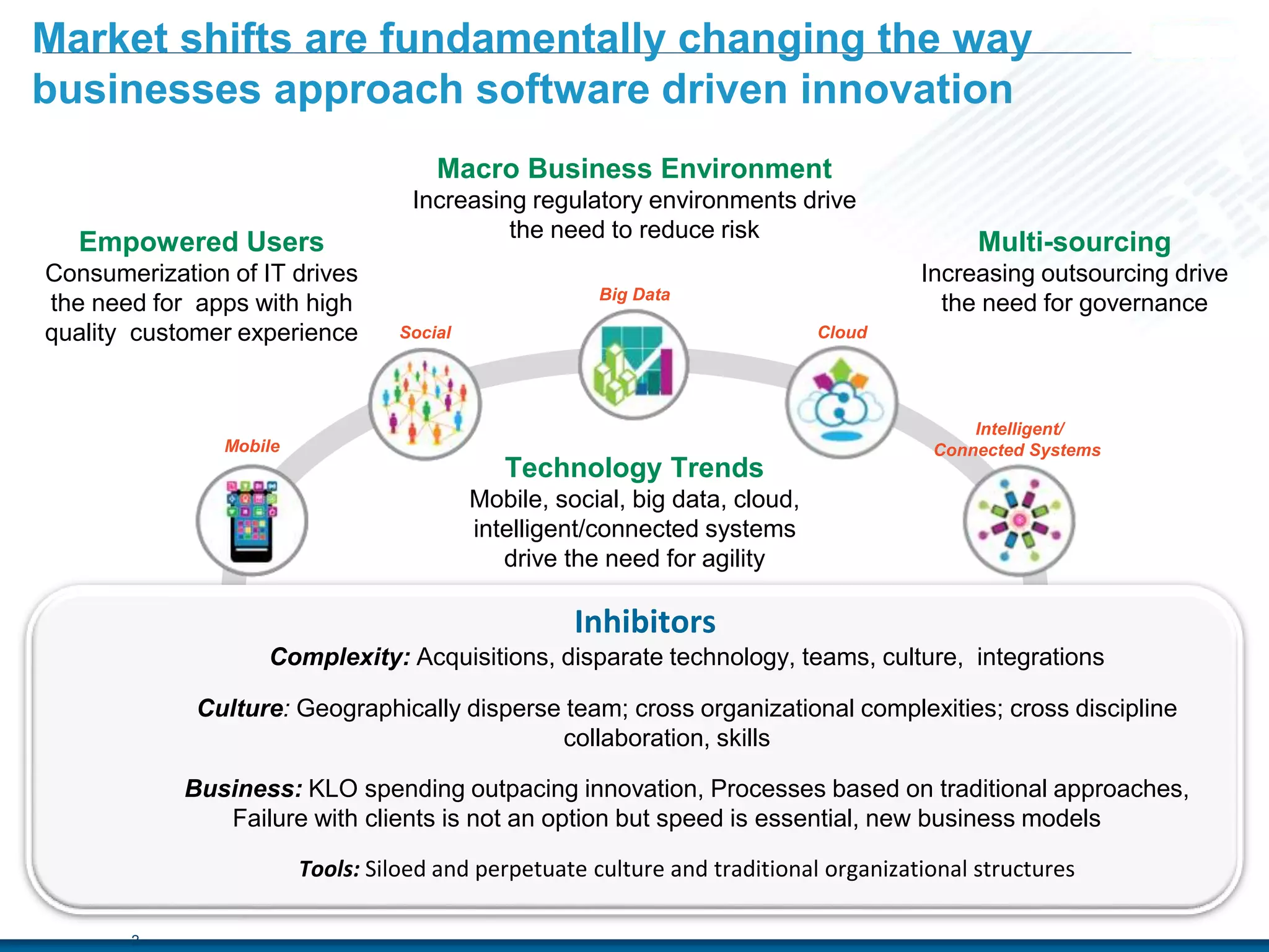 Devops transformation in the Rational Collaborative Lifecycle ...