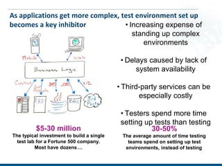 Devops transformation in the Rational Collaborative Lifecycle ...