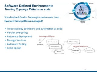 Devops transformation in the Rational Collaborative Lifecycle ...
