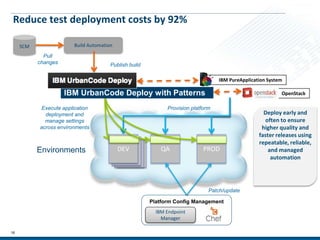 Devops transformation in the Rational Collaborative Lifecycle Organization | PPT