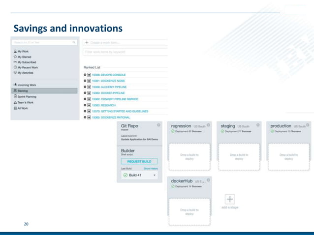 Devops transformation in the Rational Collaborative Lifecycle ...