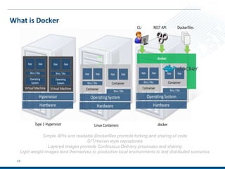 Devops transformation in the Rational Collaborative Lifecycle ...