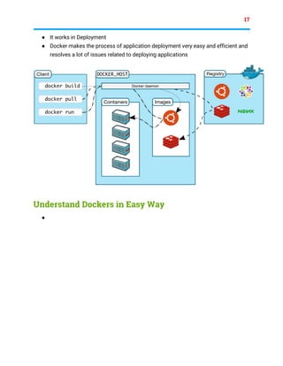 AWS DevOps-Tutorial CHANAKYA SRIYAN DUKKA. | PDF