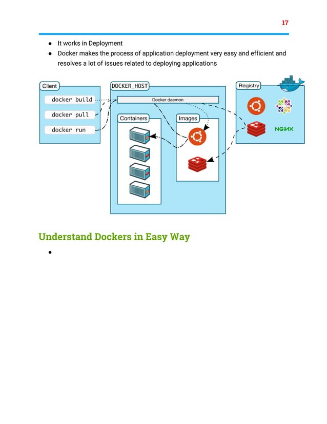 AWS DevOps-Tutorial CHANAKYA SRIYAN DUKKA. | PDF