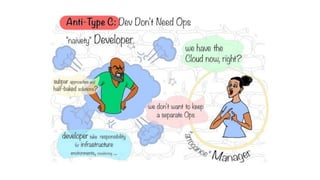 Devops Types by Denys Vasyliev | PDF