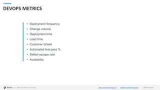 DevOps: Using Metrics and QA Practices That Matters | PPT