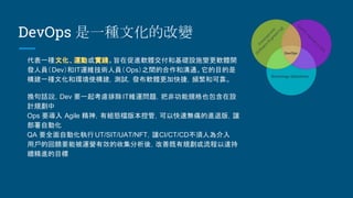Dev ops 研究心得分享 0127 | PPT