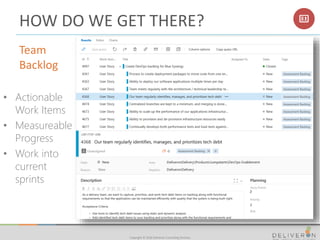 DevOps Enablement Roadmap Considerations for Enablement Teams | PPT