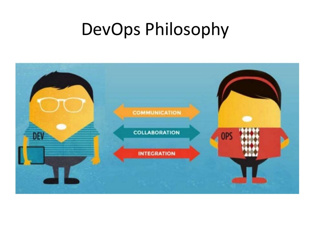 Introduction To Devops 