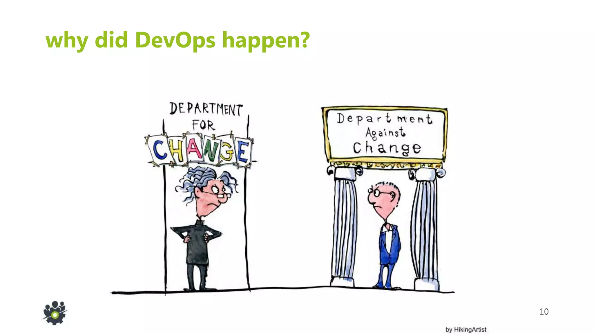 DevOps 101 - an Introduction to DevOps | PPTX