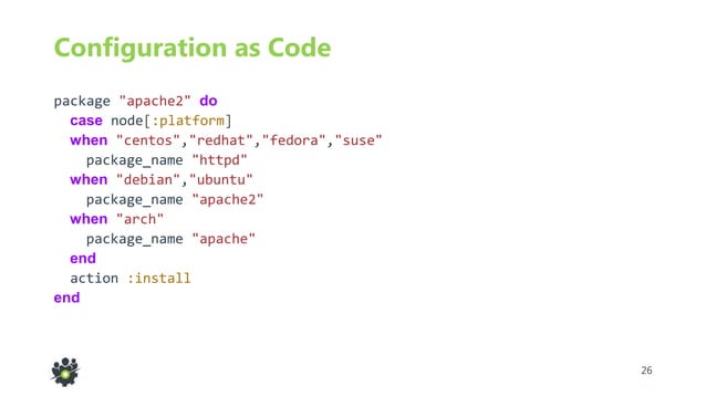DevOps 101 - an Introduction to DevOps | PPTX