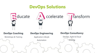 DevOps 101 - an Introduction to DevOps | PPTX