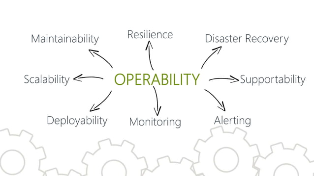 DevOps 101 - an Introduction to DevOps | PPTX