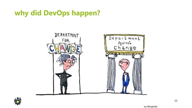 DevOps 101 - an Introduction to DevOps | PPTX