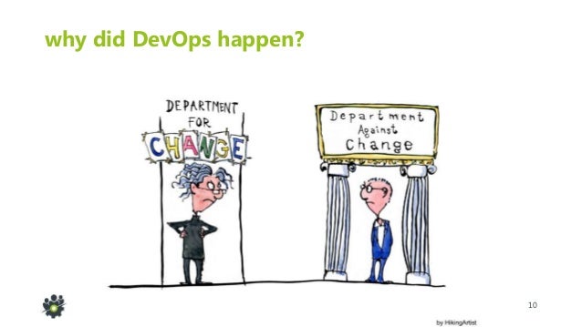 Devops 101 An Introduction To Devops