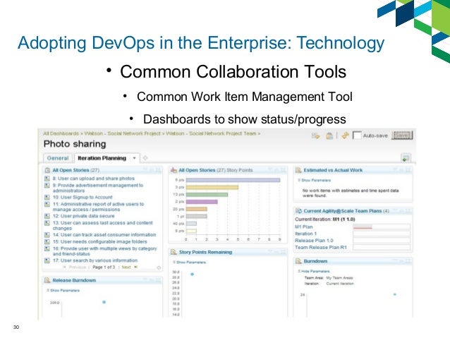 DevOps101 (version 2)