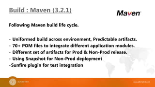 DevOpsVersion2 | PPT