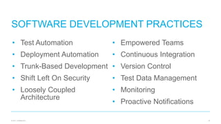 DevOps Best Practices and Implementation Roadmap | PPT