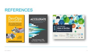 DevOps Best Practices and Implementation Roadmap | PPT