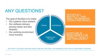 DevOps Best Practices and Implementation Roadmap | PPT
