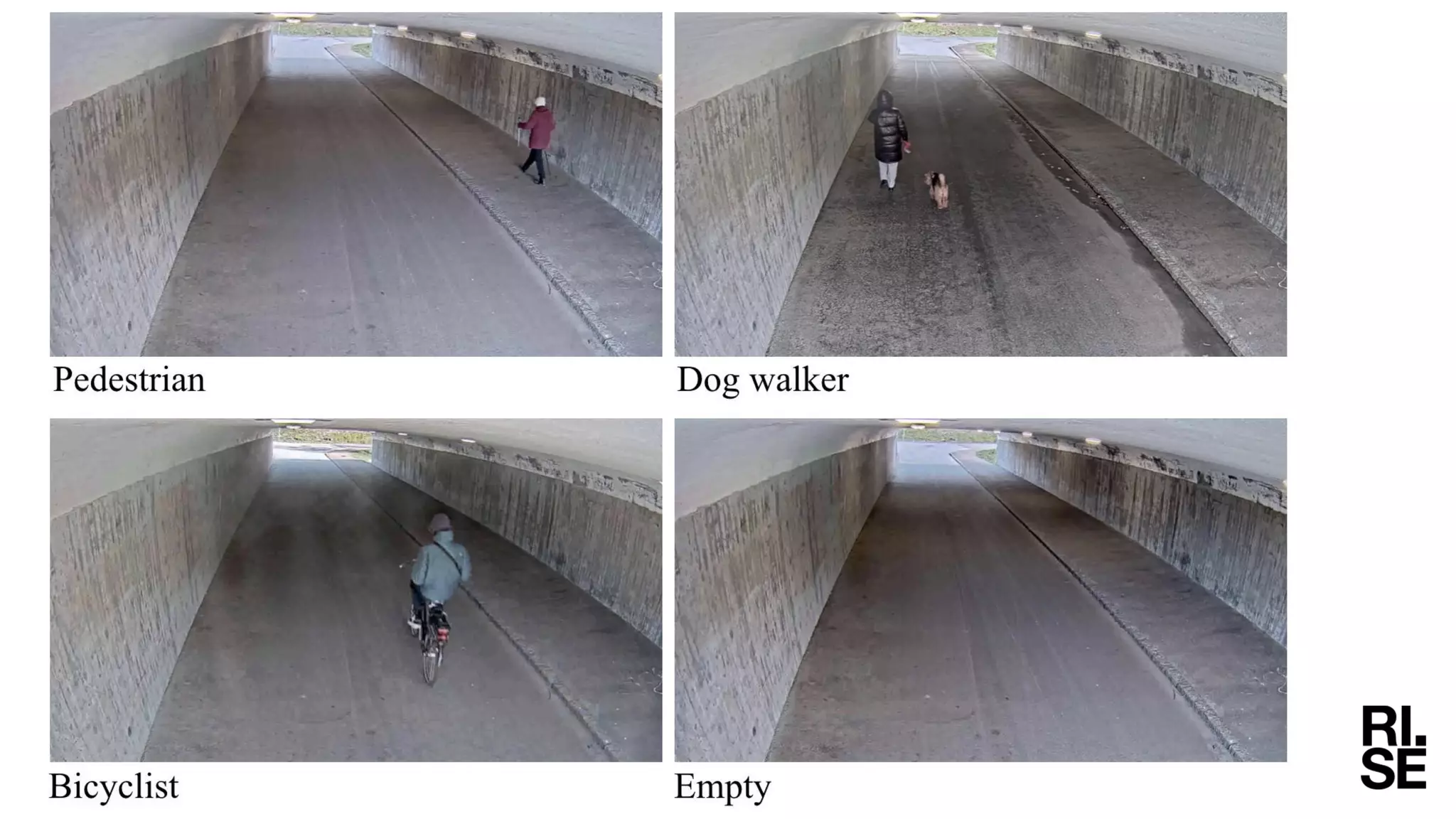Test Automation with Grad-CAM Heatmaps - A Future Pipe Segment in MLOps ...