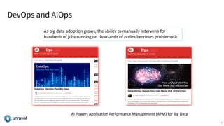 Doing DevOps for Big Data? What You Need to Know About AIOps | PDF