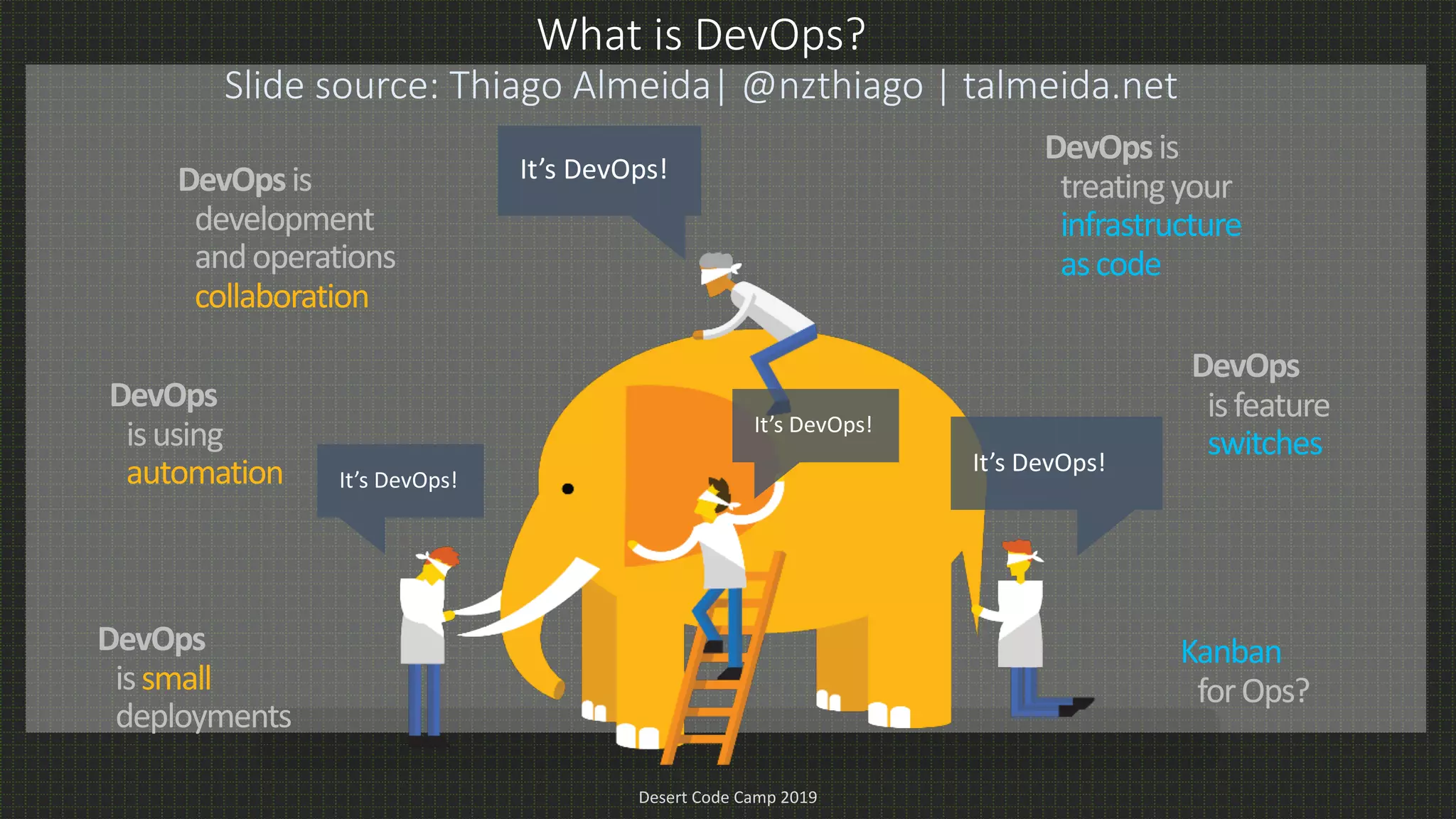 DevOps and DevSecOps, Incident Management | PDF
