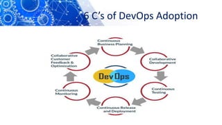 DevOps to DevSecOps Journey.. | PPT