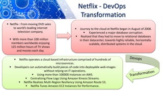 DevOps to DevSecOps Journey.. | PPT