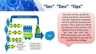 DevOps to DevSecOps Journey.. | PPT