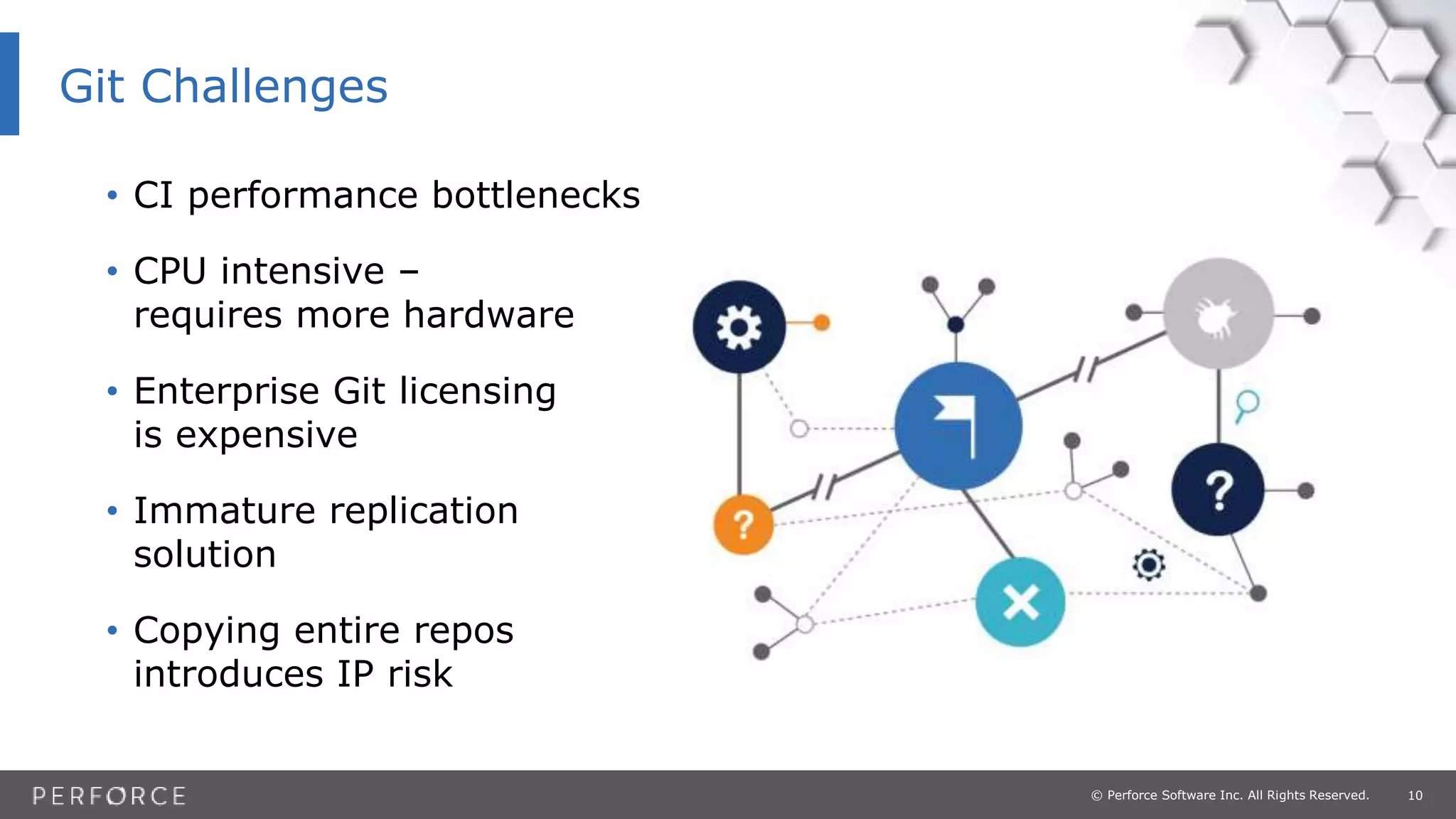 DevOps and Git: Solving for CI/CD at Scale | PPTX | Cloud Computing | Internet