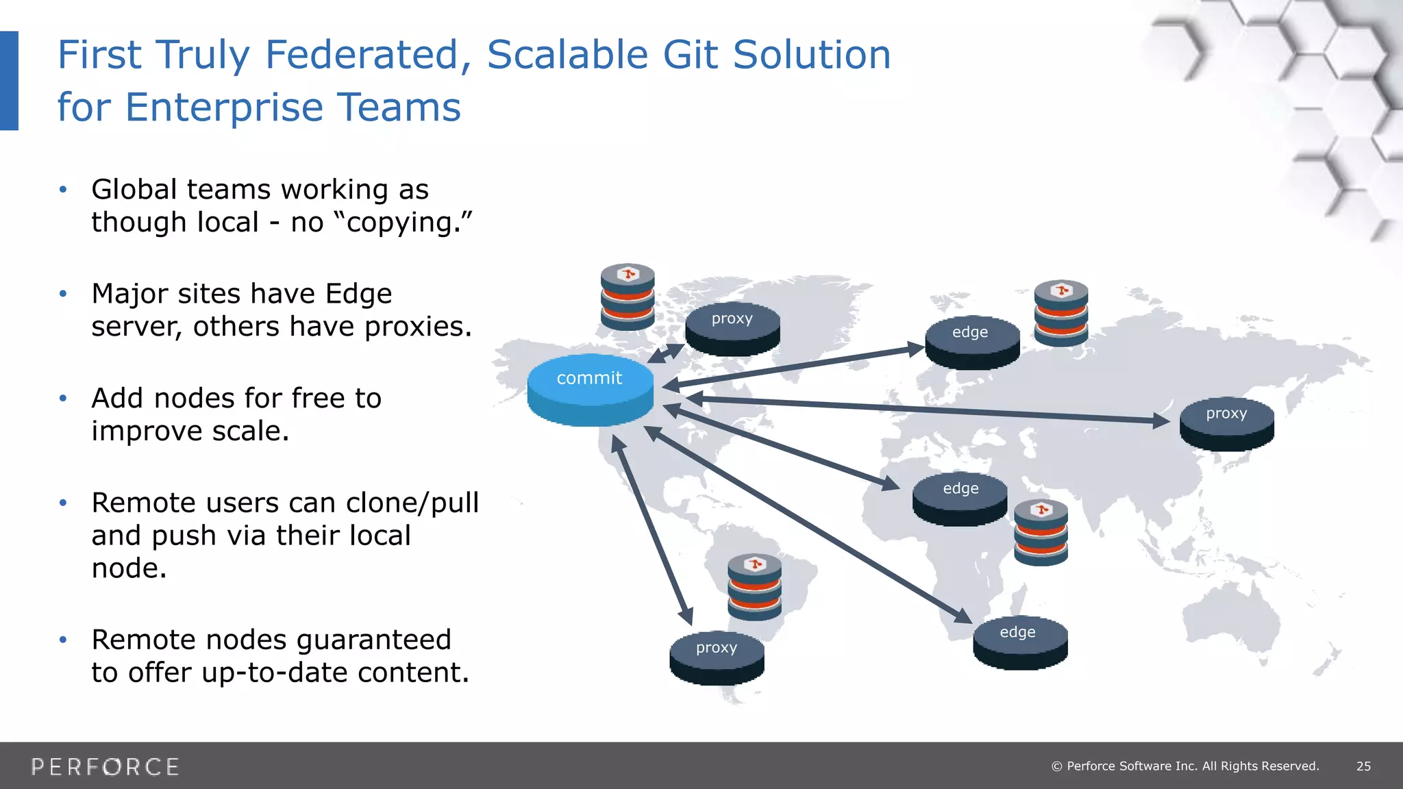 DevOps and Git: Solving for CI/CD at Scale | PPTX