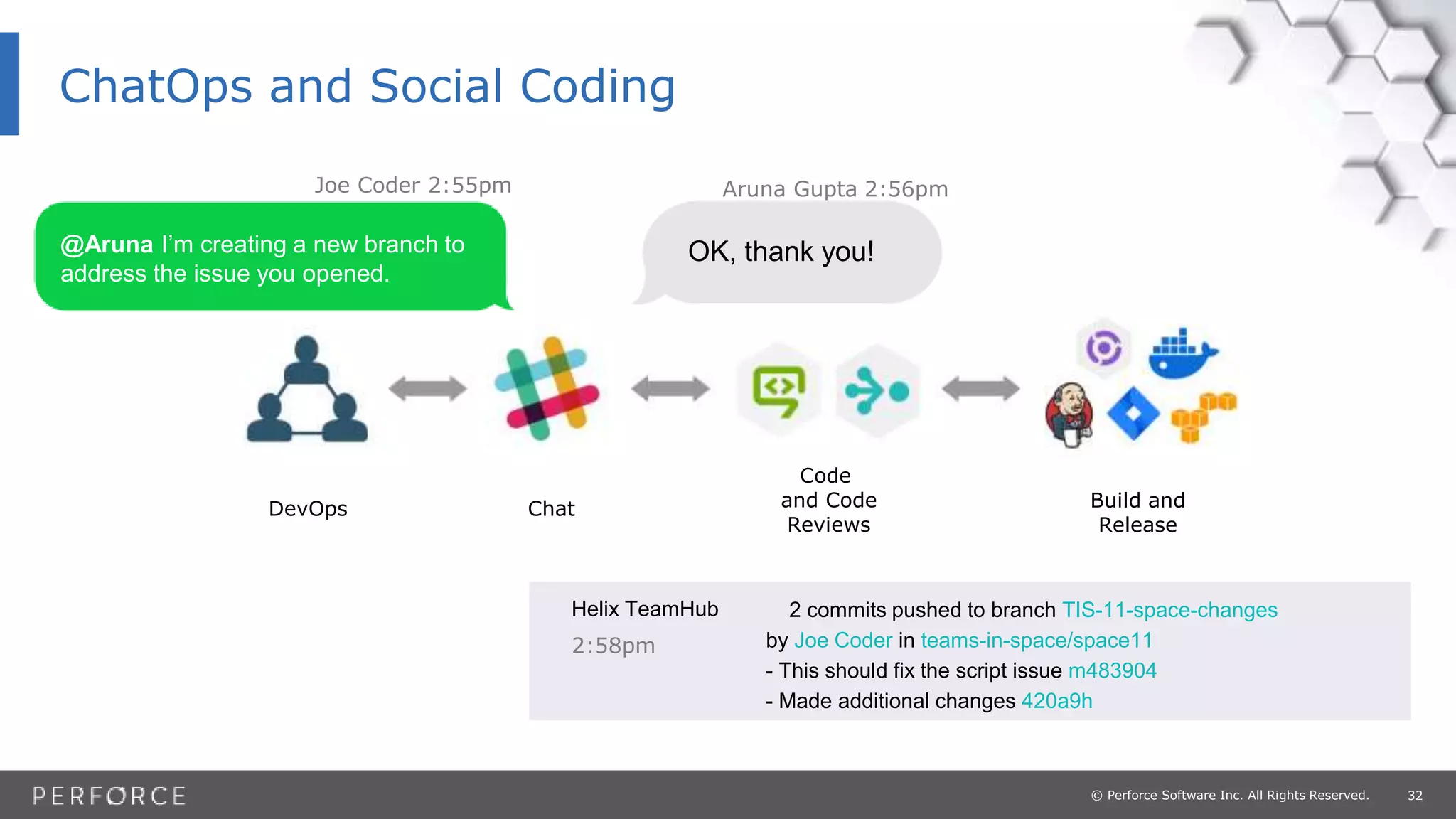 DevOps and Git: Solving for CI/CD at Scale | PPTX | Cloud Computing | Internet