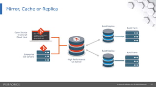 DevOps and Git: Solving for CI/CD at Scale | PPTX | Cloud Computing | Internet